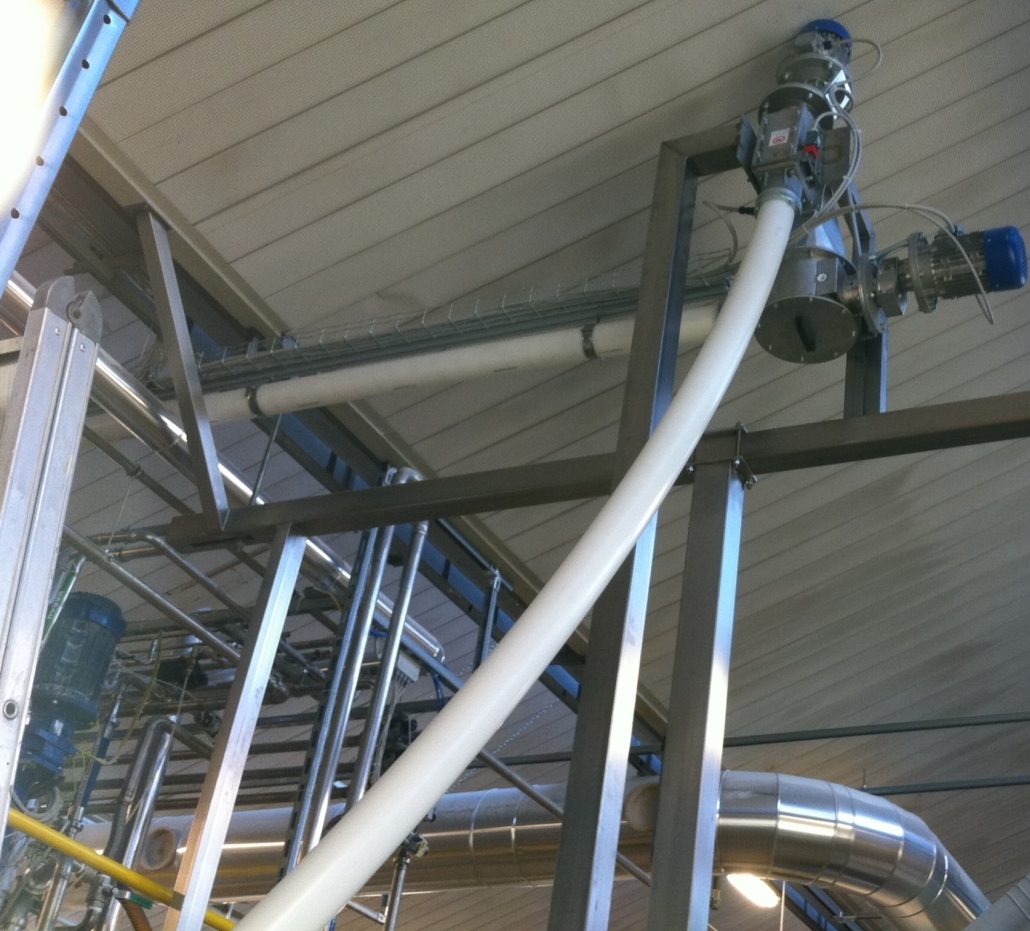Flexible screw conveyor: the most versatile powder transfer system